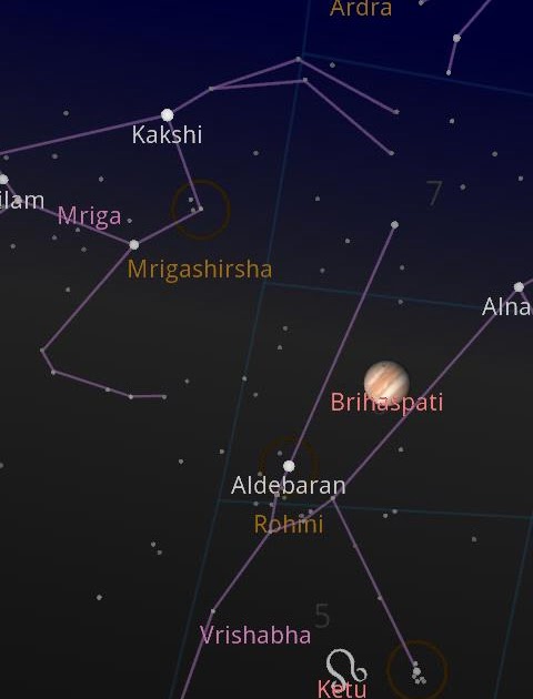 Sky Map India ~ ELAMP