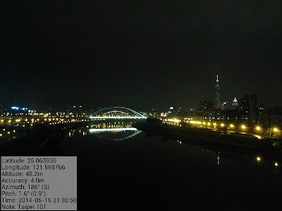 AngleCam Lite – Angular Camera – A scientific camera combined with user ...