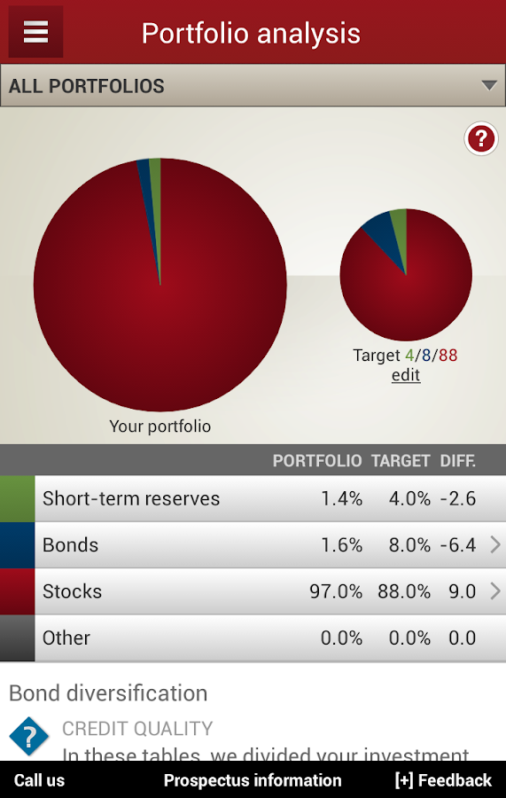 Vanguard - Android Apps on Google Play