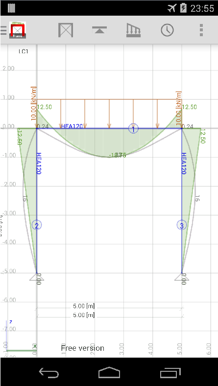 Frame Design 2D - Aplicaciones de Android en Google Play