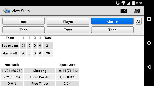 Basketball Stat Tracker – Basketball Stat Tracker: Basketball Stats ...